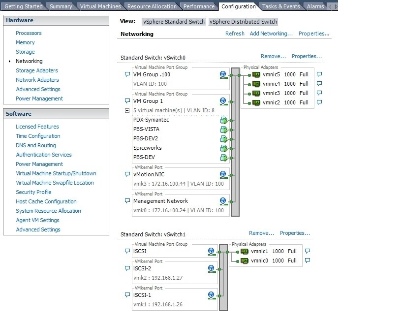 ESX 5, 4 nics, 2 physical switches - best practice (lacp?) - #11 by pbsadmin9562 ...