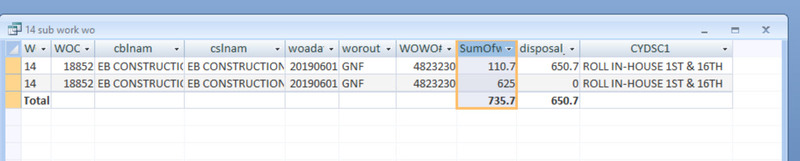 Microsoft Access sum question - Databases - Spiceworks Community