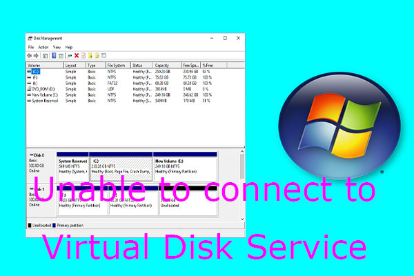 Unable to connect to virtual disk service -windows server 2012 R2 - Software & Applications ...