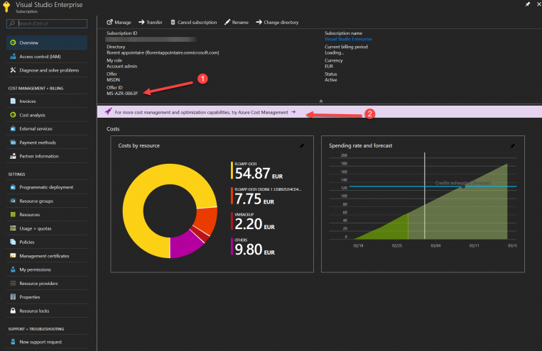 Keep Your Finger On The Pulse Of Spendings On Microsoft Azure Starwind Spiceworks Community