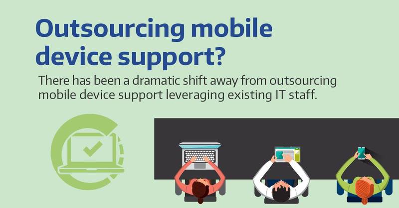 Supporting Mobile Devices In Your Organization Over Their Lifecycle Mobile Computing