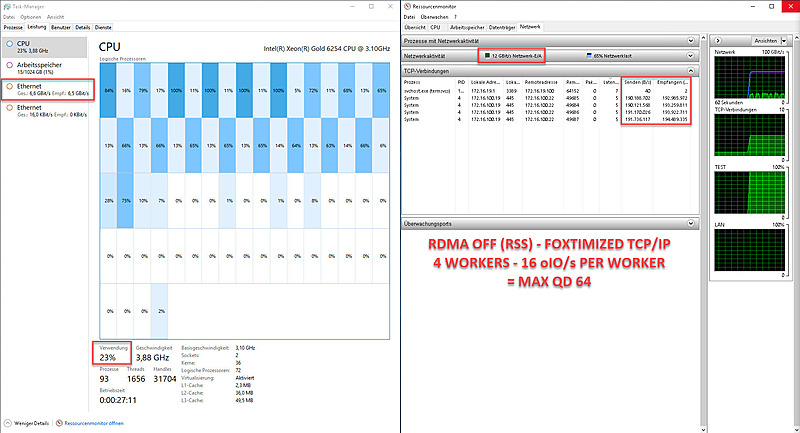 😮 With RDMA higher CPU load than without. - #23 by mysticfoxde - Software & Applications ...