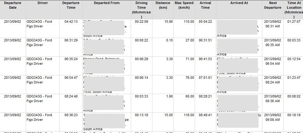 Excel Query - Software - Spiceworks Community