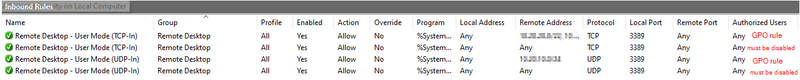 Disable Local Firewall Rules Gpo Windows Spiceworks Community