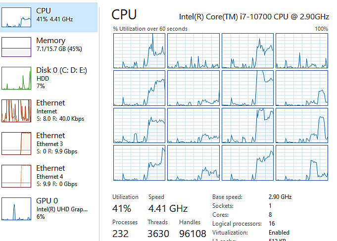 How to test 10G NIC for full throughput without jumbo frames/packets ...