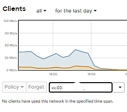 Meraki - DHCP servers Mac Address is different from the MX Mac address ...
