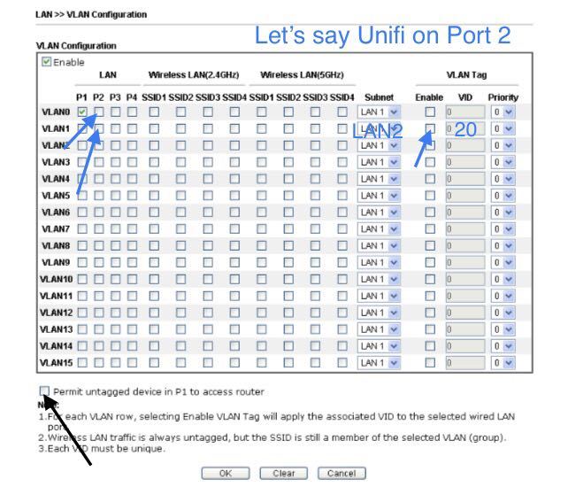 VLAN and DHCP Issue - Networking - Spiceworks Community VLAN and DHCP Issue - Networking - Spiceworks Community