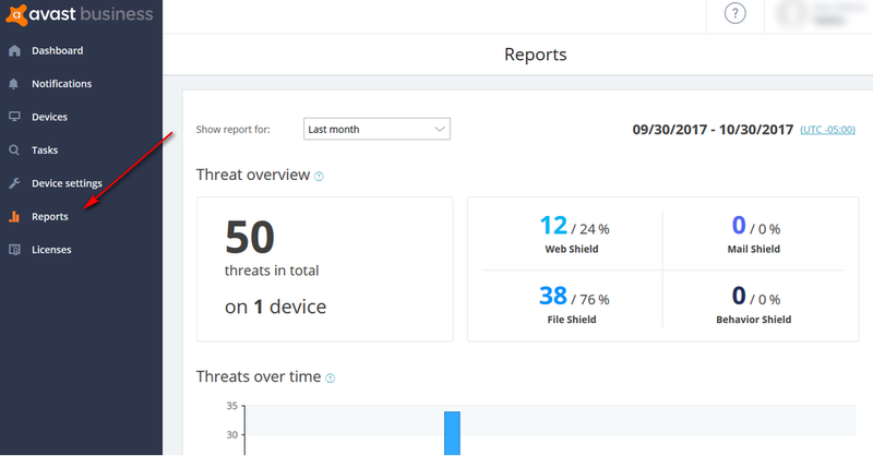 Check out the reporting features in Avast Business, tell us what you ...