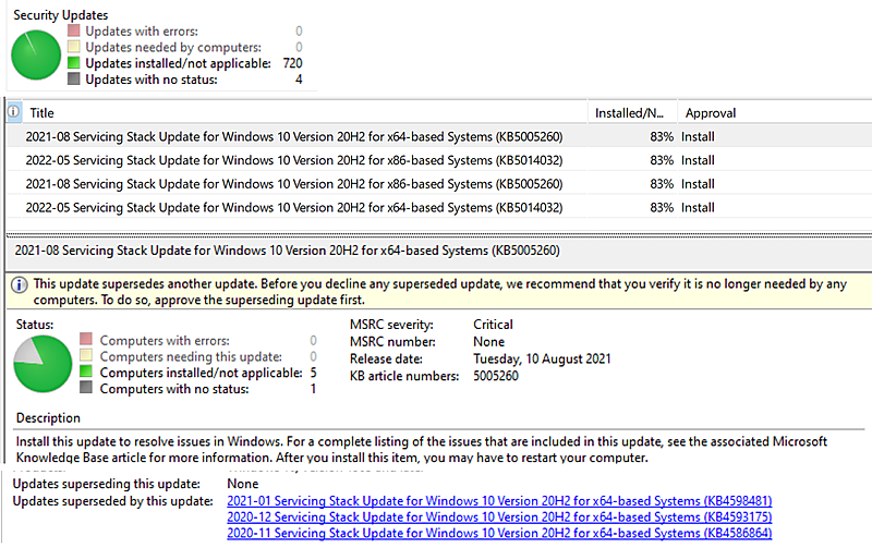 Upgrade Windows 10 21H2 to 22H2 - Windows - Spiceworks Community