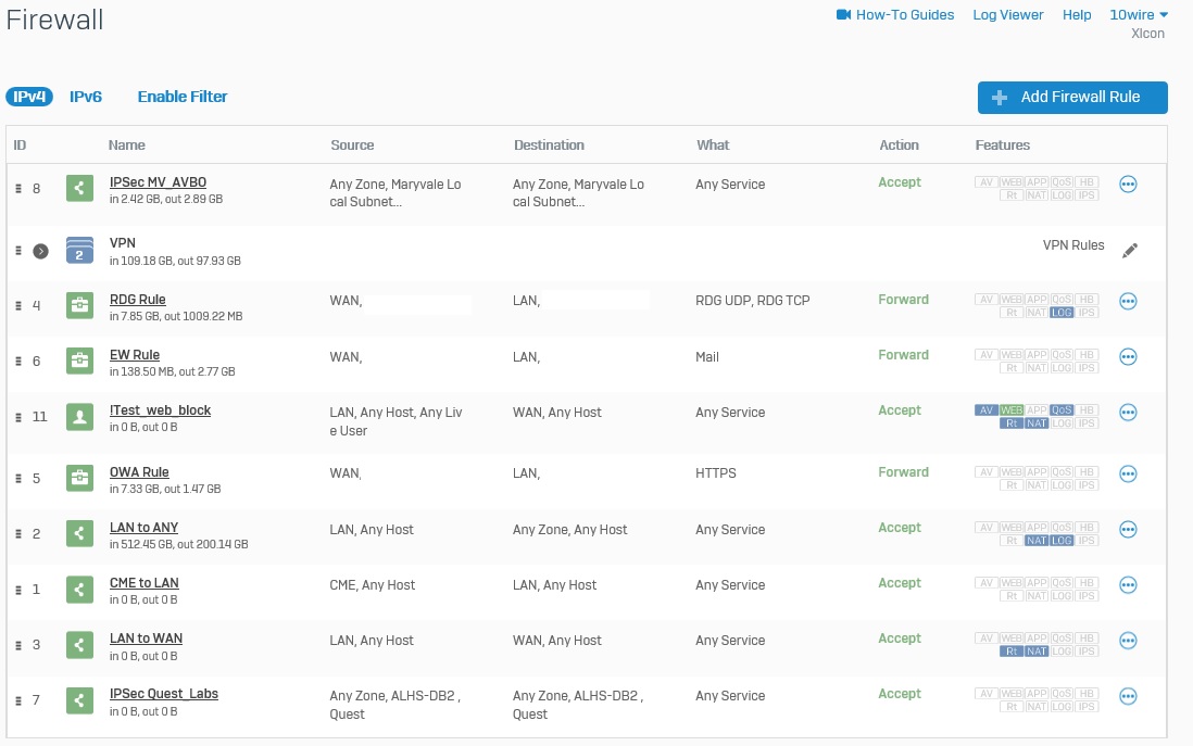 Sophos XG Web Filter... - Security - Spiceworks Community