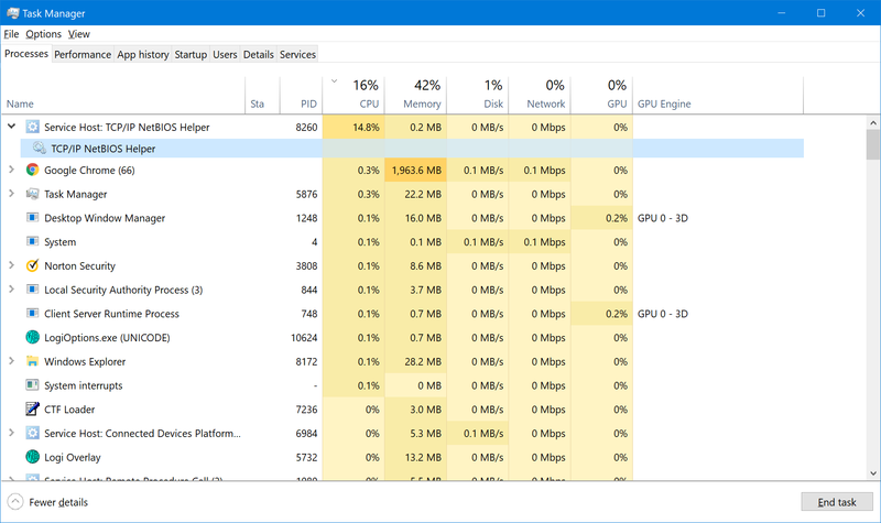 Win10 Remote Desktop App Triggered TCP/IP NetBIOS Helper CPU Use - Windows - Spiceworks Community