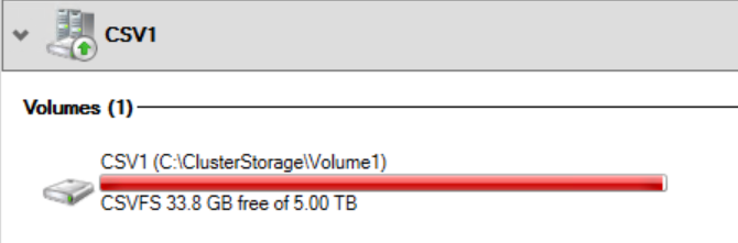 Hyper V Vms Pausing Disks Running Out Of Space Virtualization Spiceworks Community