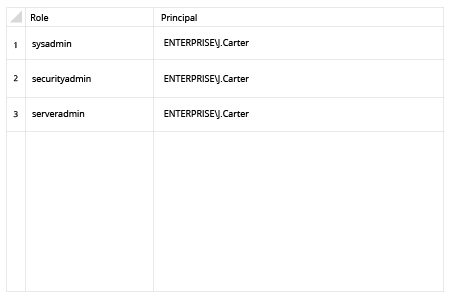 Listing SQL Server Roles for a User - Databases & Queries - Spiceworks ...