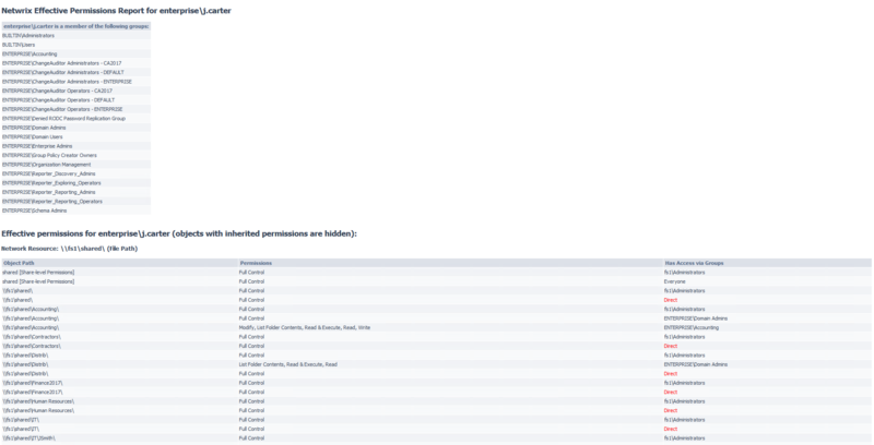 Top 5 Free Tools for NTFS Permissions Reporting - Netwrix - Spiceworks Community