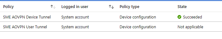 Always On Vpn Device And User Tunnel Via Intune Sometimes No User