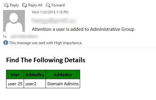 Get Email alert Immediately if a user is Added to Administrative groups - Email - Spiceworks ...
