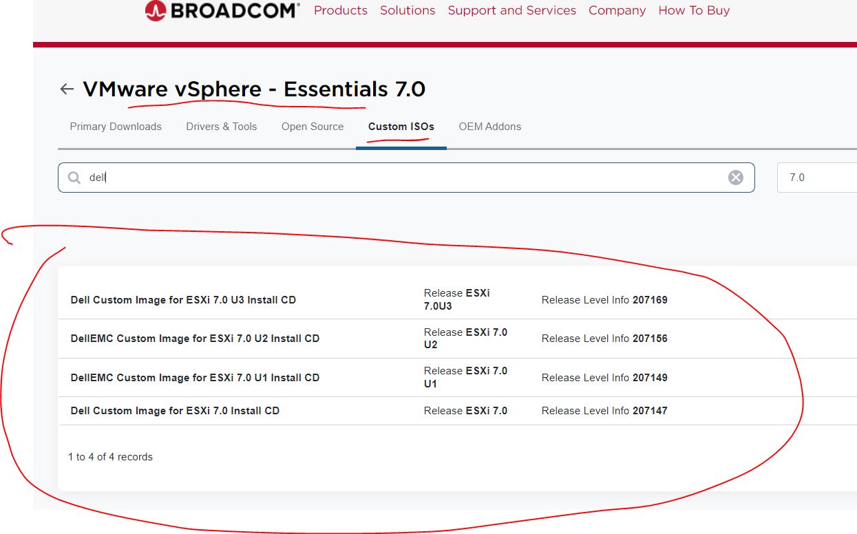 Do you download ESXi install files from VMWare/Broadcom (or) from your hardware Vendor (Dell ...
