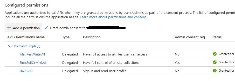 Permissions issue - Software - Spiceworks Community
