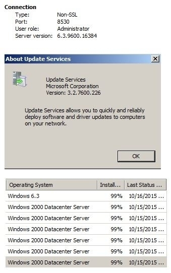 Confirm 2012R2 WSUS Client Display Version - Windows - Spiceworks Community