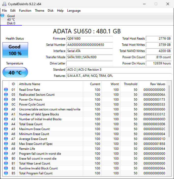 Failing SSD with 10% bad blocks, zeroed, and now 0% bad blocks ...