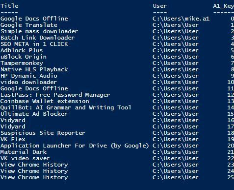 Finding All LastPass Instances Installed as Google Chrome Extensions - Security - Spiceworks ...
