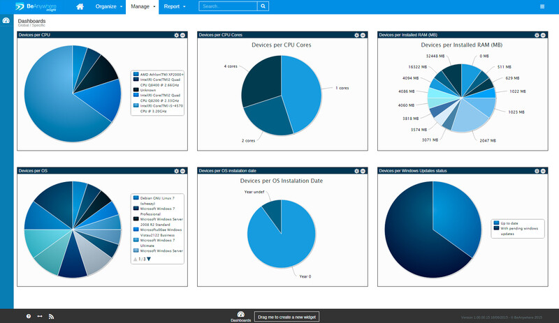 RMM solution: N-Able vs Labtech?? - Software - Spiceworks Community