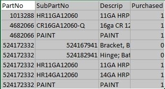 Microsoft SQL Lookup Function - Need some help! - Databases - Spiceworks Community