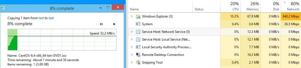 Does moving files within a fileshare go through the PC "moving" the ...