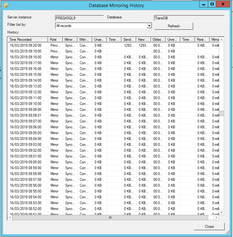 SQL Server 2014 Mirroring : main fails and no switching - Databases ...