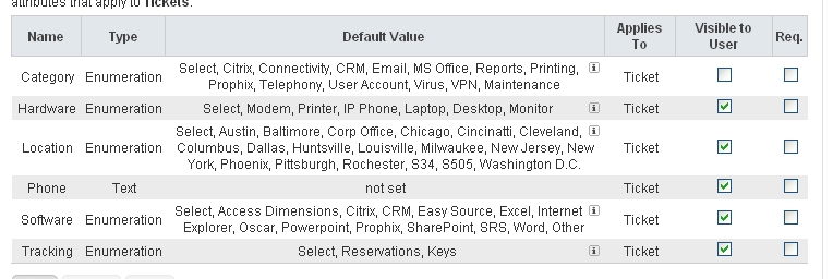 Multiple Input Forms for User Portal - Spiceworks Support - Spiceworks ...