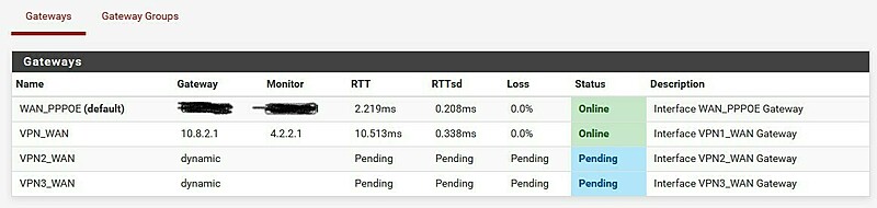 pfsense Multi VPN WAN for load balancing - Networking - Spiceworks ...