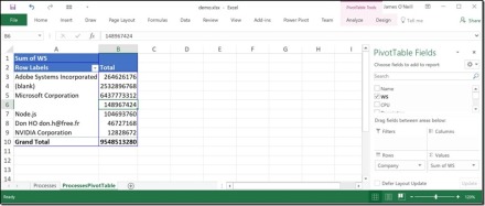 Create customized pivot table - #4 by Neally - Programming & Development - Spiceworks Community