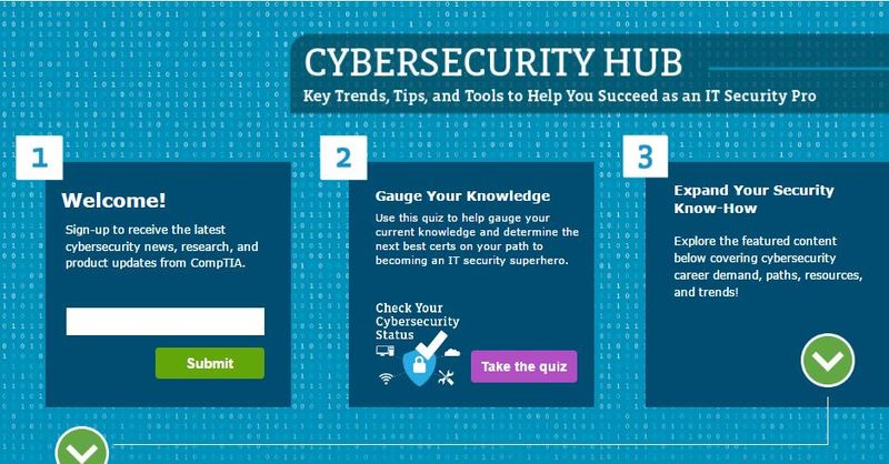 What’s Your IT Security Status? Check Out the CompTIA Cybersecurity Hub ...