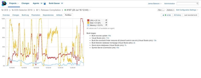Telling Hyper-V that a drive is on SSD? - Virtualization - Spiceworks ...