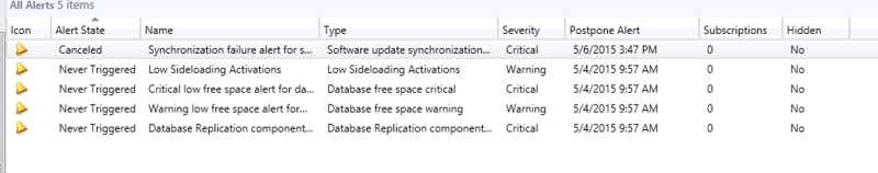 Software Updates Synchronization For The Software Update Point Role At The Sccm2 Windows