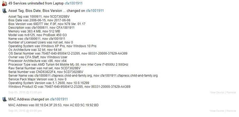 Why Does The Network Scan Overwrite Existing Devices Spiceworks Support Spiceworks Community 