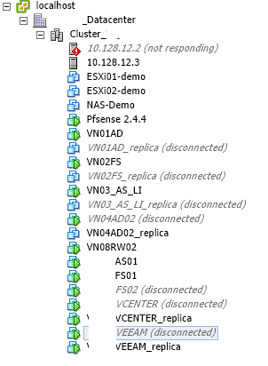 Migrate VM host from died ESXi in Cluster Shared Storage SAN ...