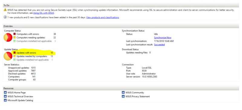 Wsus Updates With Errors Windows Spiceworks Community