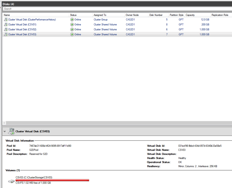 Expanding A Full Azure Stack Hci Nested Resilient Volume General Spiceworks Community