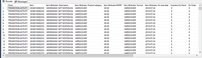 Issue with the SUM function - Databases - Spiceworks Community