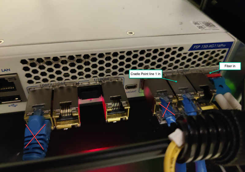 Need help with ADVA Fiber device and Cradle point - Hardware ...