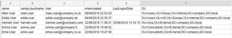 Split CSV based on multiple Group value - Programming & Development ... Split CSV based on multiple Group value - Programming & Development ...