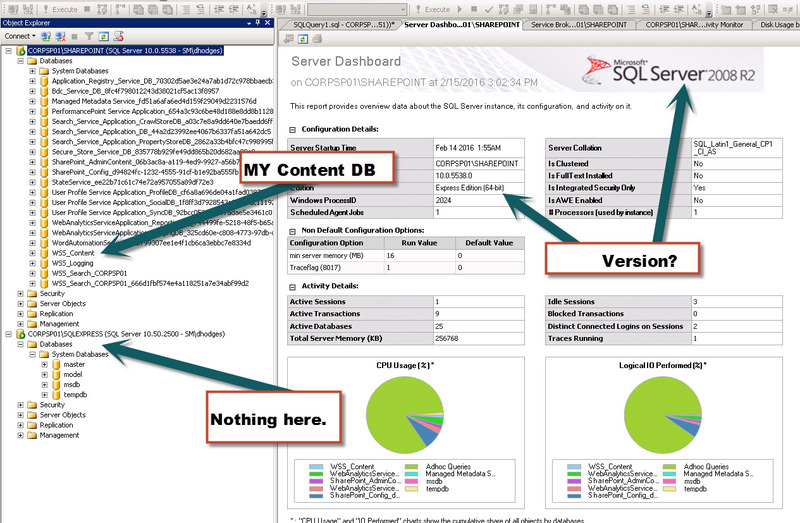 Sharepoint SQL quandry - Databases - Spiceworks Community