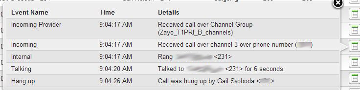 Digium Intrusion Question Internet Connectivity And Telecom Spiceworks Community