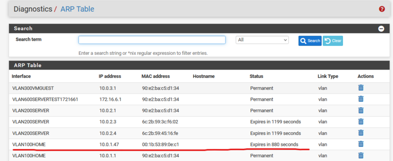 Computer can't ping/ssh cisco switch with pfSense router on different VLAN - Networking ...