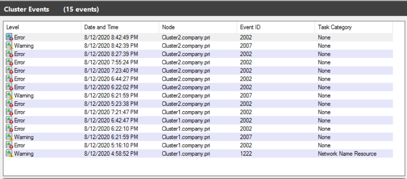 Windows Server 2016 Failover Cluster Manager Error Software And Applications Spiceworks Community
