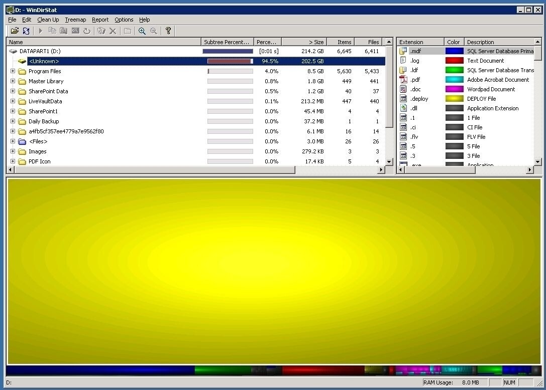 Server disk drive almost full -- but it can't be! - Software ...