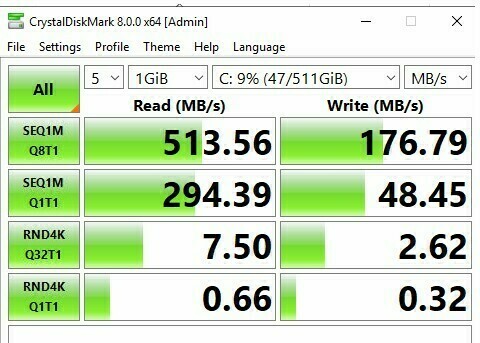 HDD read write speed for VMS - Virtualization - Spiceworks Community