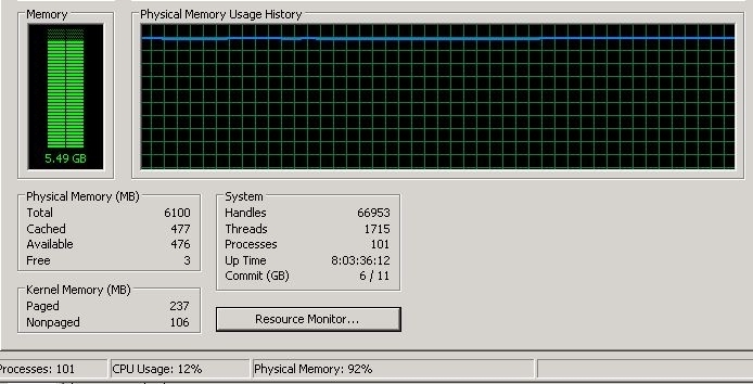 Is this normal server behaviour? - Security - Spiceworks Community