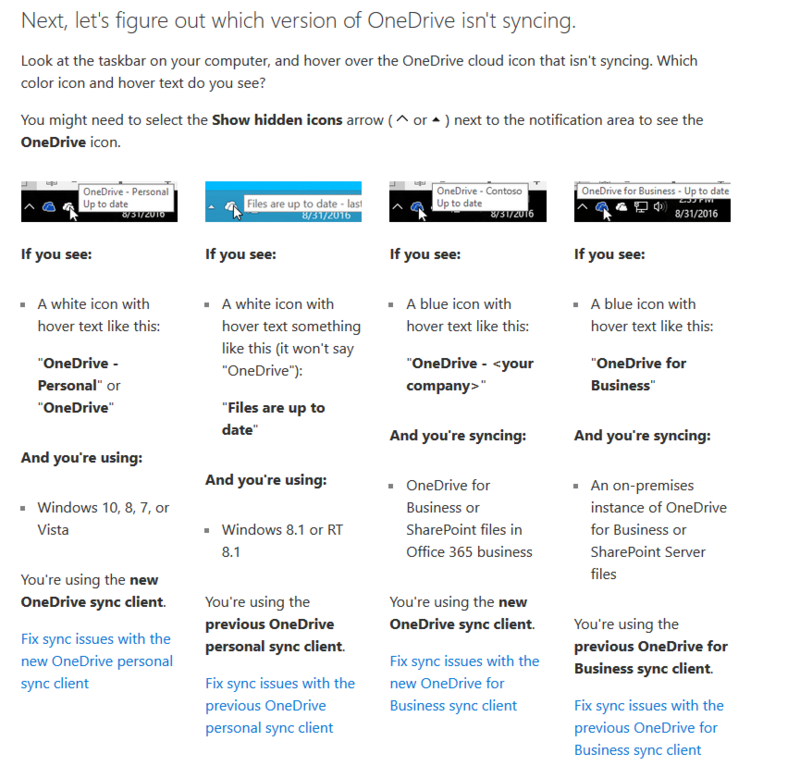 A Visual Guide to Microsoft's Naming Conventions - Water Cooler ...